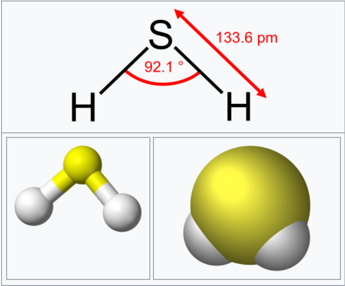 Main-Product: Hydrogen Sulfide