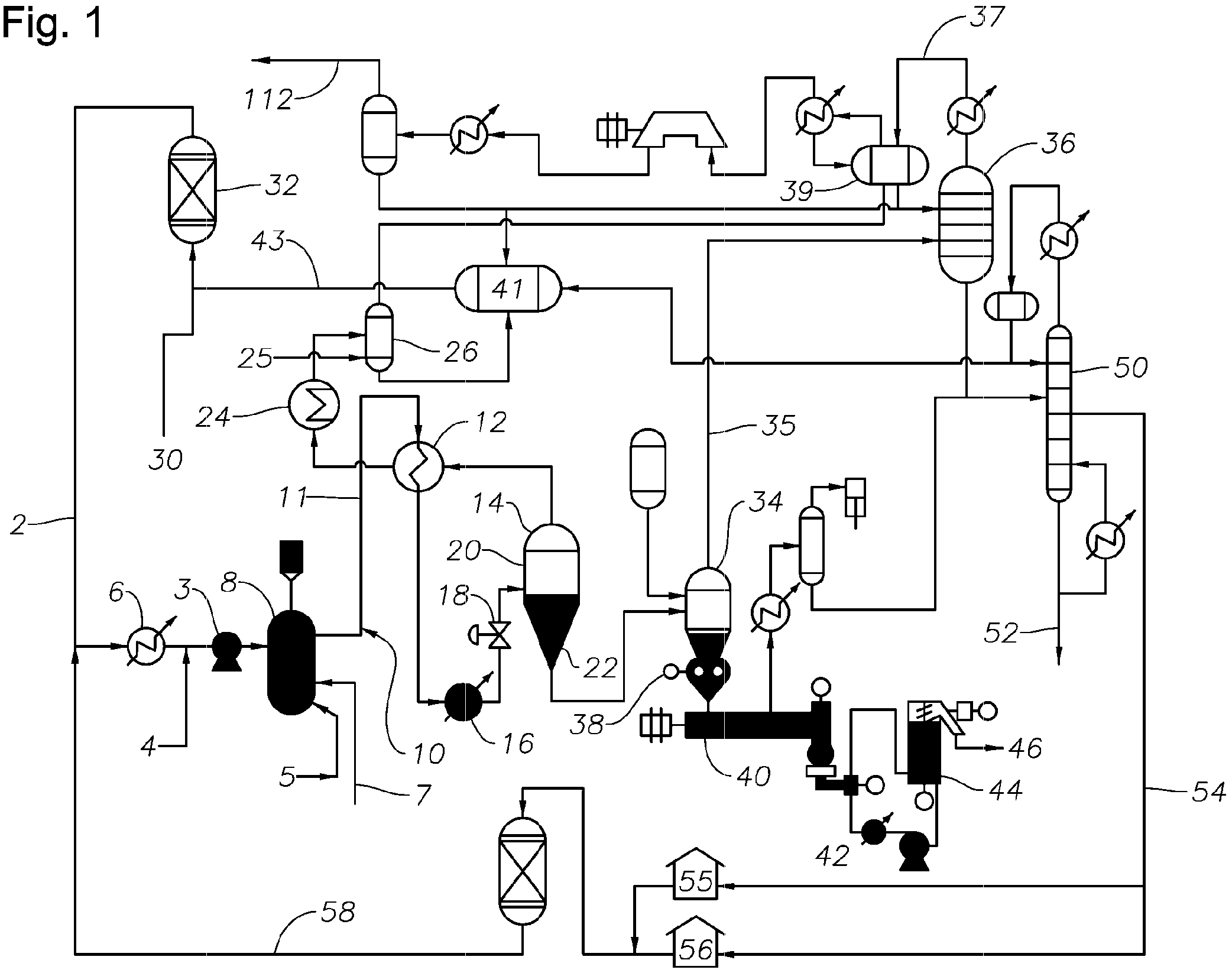 Technology: ExxonMobil Solution Process