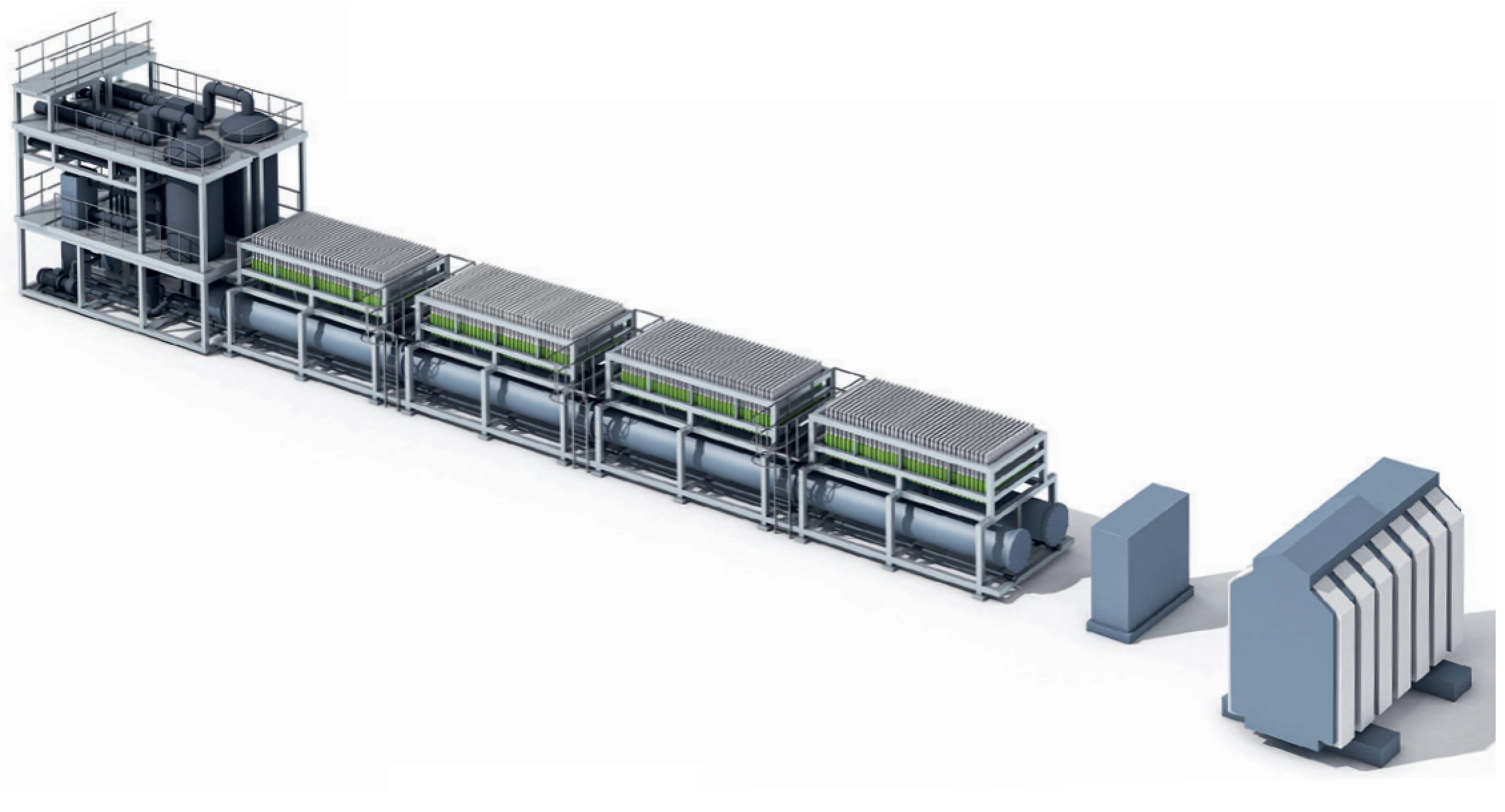 Technology: thyssenkrupp AWE